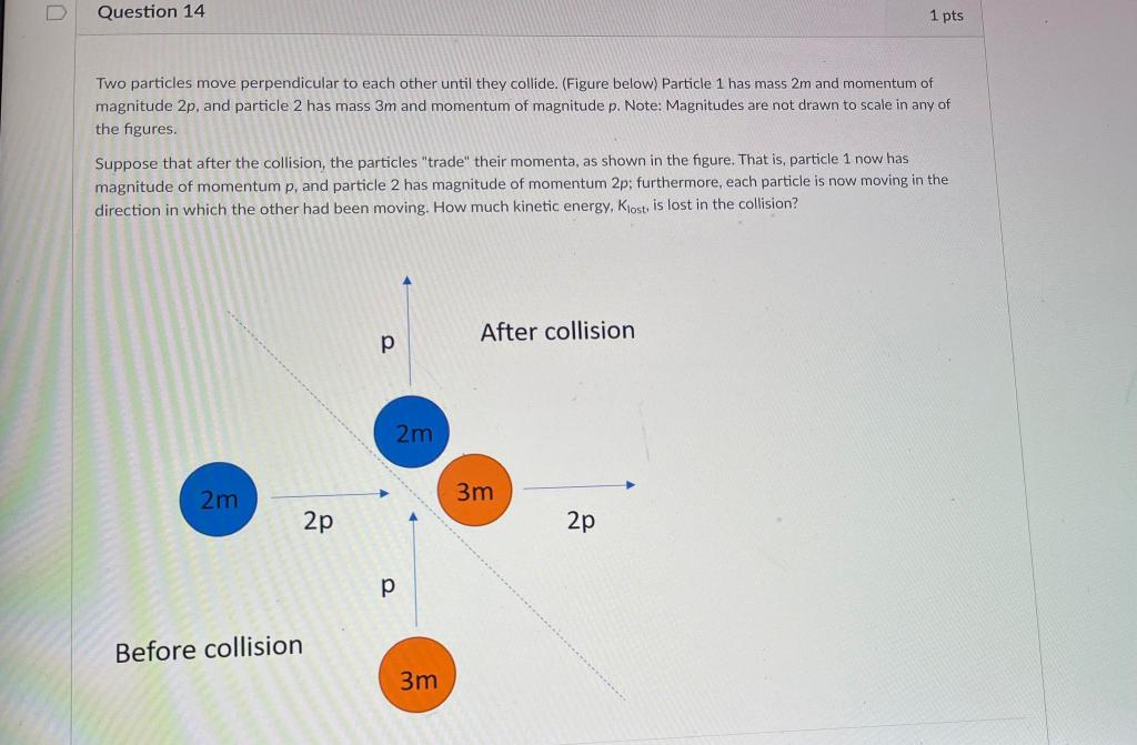 Solved Two particles move perpendicular to each other until | Chegg.com