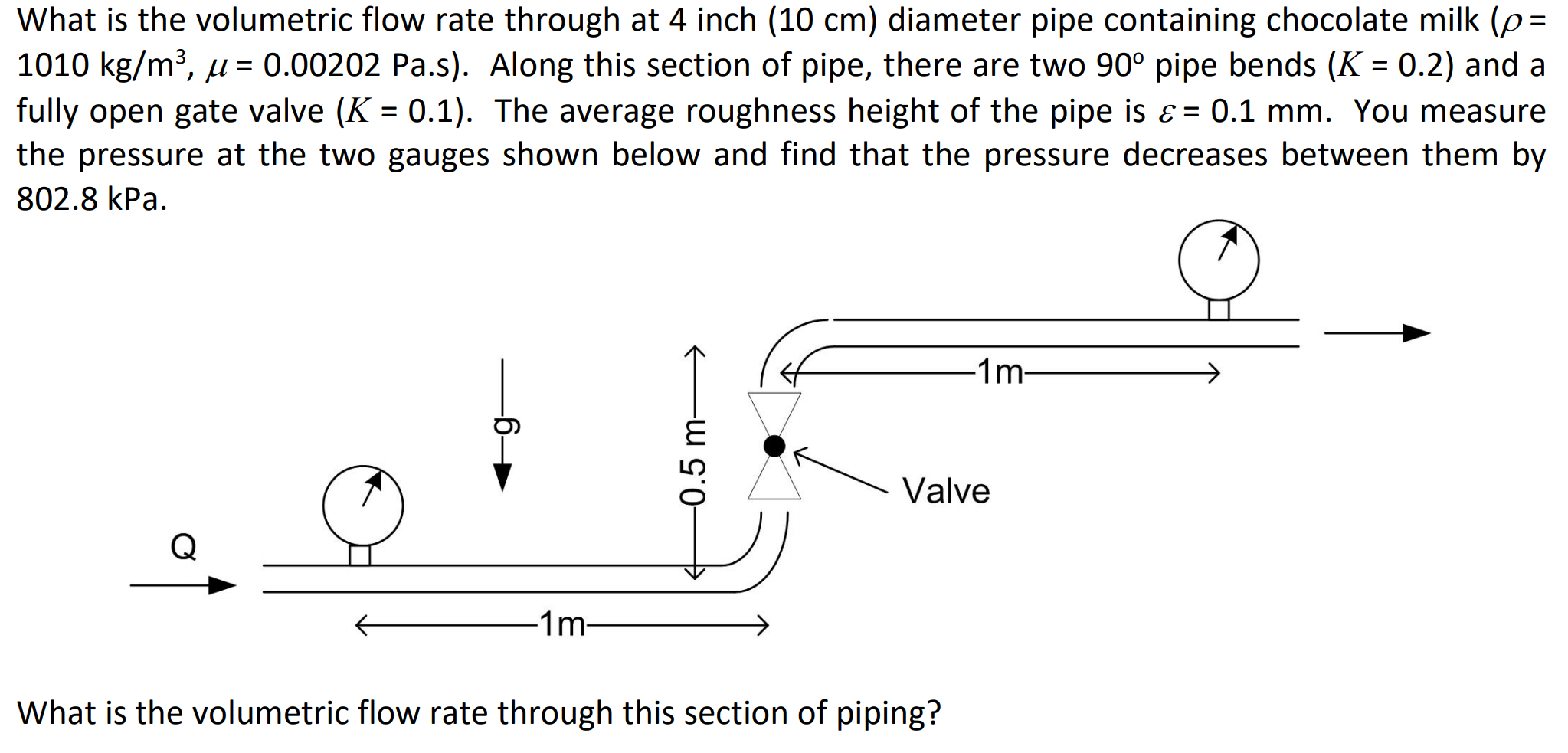 Solved What is the volumetric flow rate through at 4 inch | Chegg.com