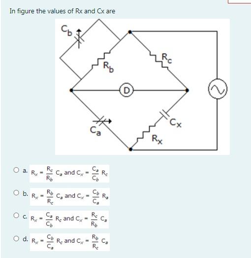 Solved In figure the values of Rx and Cx are Сх Rx Сь | Chegg.com