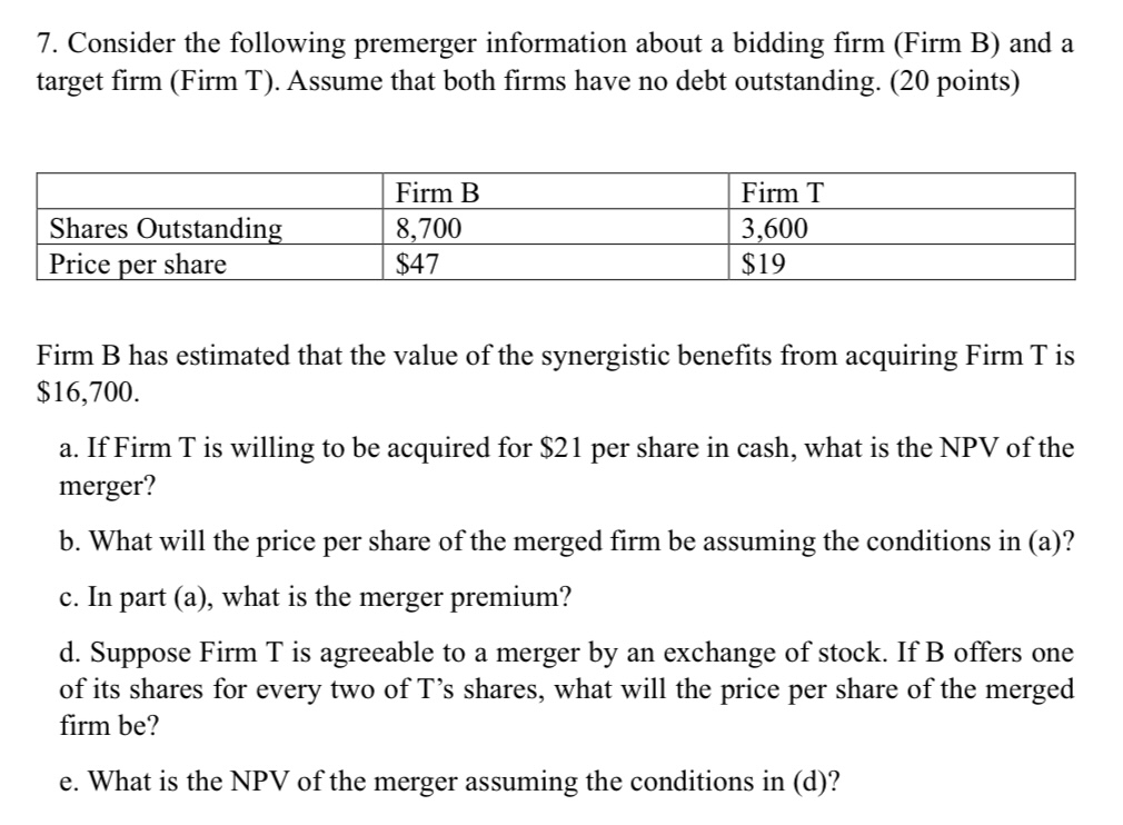 Solved 7. Consider the following premerger information about | Chegg.com