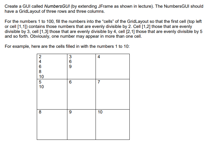 Solved Create a GUI called Numbers GUI (by extending JFrame | Chegg.com