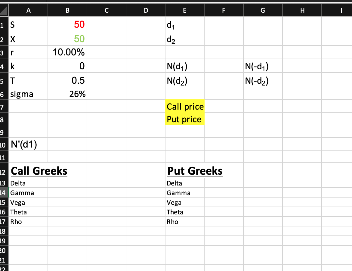 Calculate the price of the Call and Put option | Chegg.com
