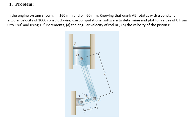 Solved In the engine system shown, I=160 mm and b=60 mm. | Chegg.com
