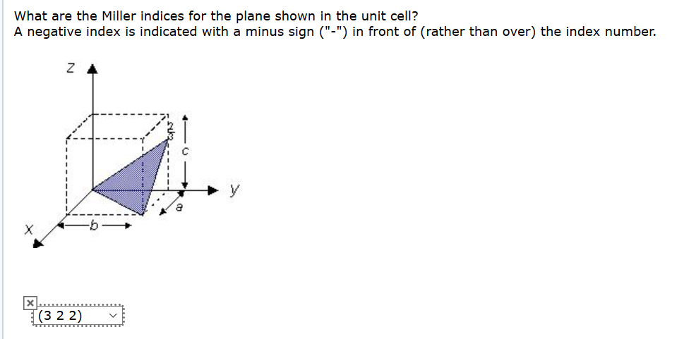 Solved What are the Miller indices for the plane shown in | Chegg.com