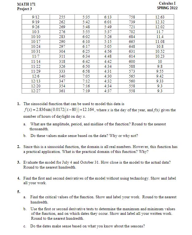 Solved MATH 171 Calculus I Project 3 Due TUESDAY MAY 3.2022 | Chegg.com
