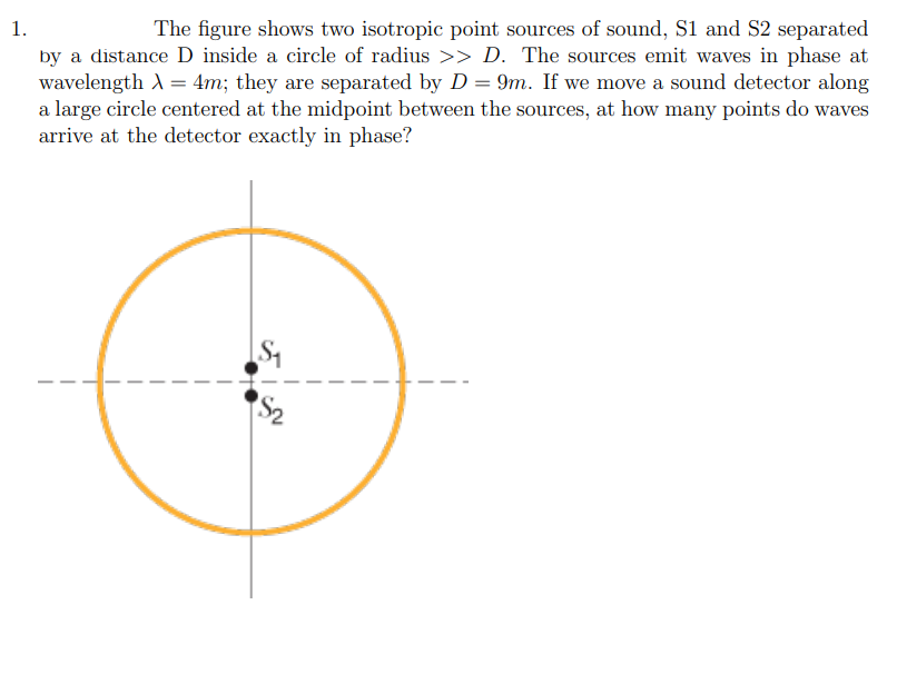 Solved 1. The figure shows two isotropic point sources of | Chegg.com