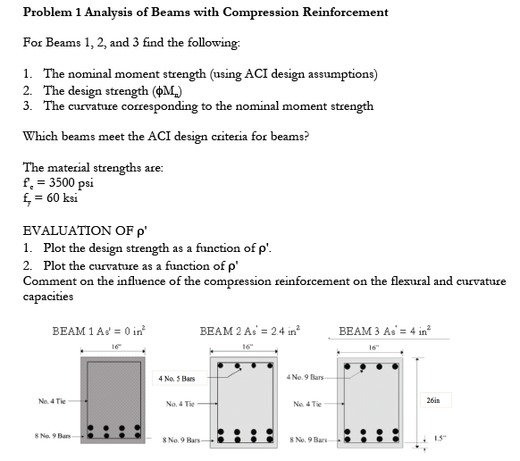 Solved Problem 1 Analysis of Beams with Compression | Chegg.com