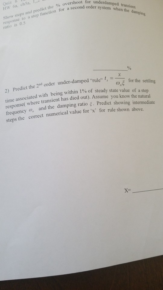 Solved .tn 2) Predict the 2nd order under-damped "rule” 's - | Chegg.com