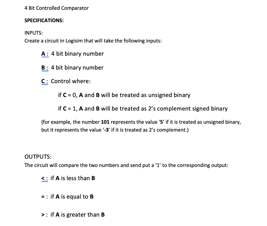 4 Bit Controlled Comparator SPECIFICATIONS: INPUTS: | Chegg.com