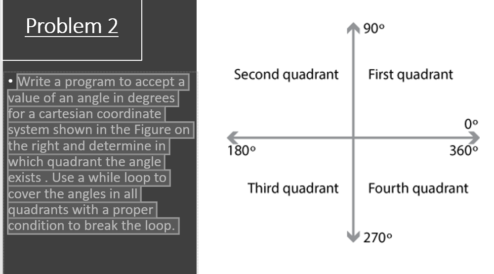 Solved Problem 2 1900 Second quadrant | First quadrant 00 • | Chegg.com