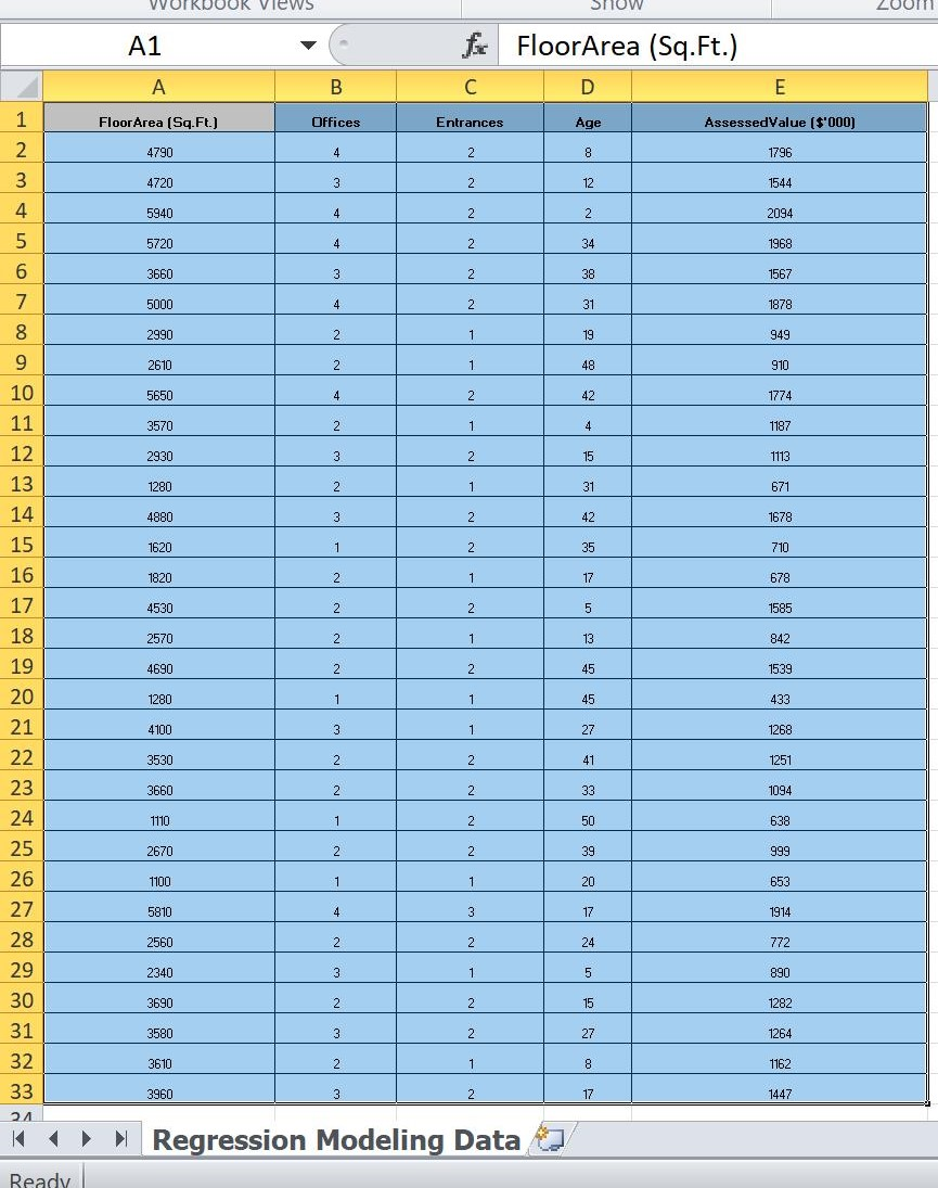 Solved Construct a scatter plot in Excel with FloorArea | Chegg.com