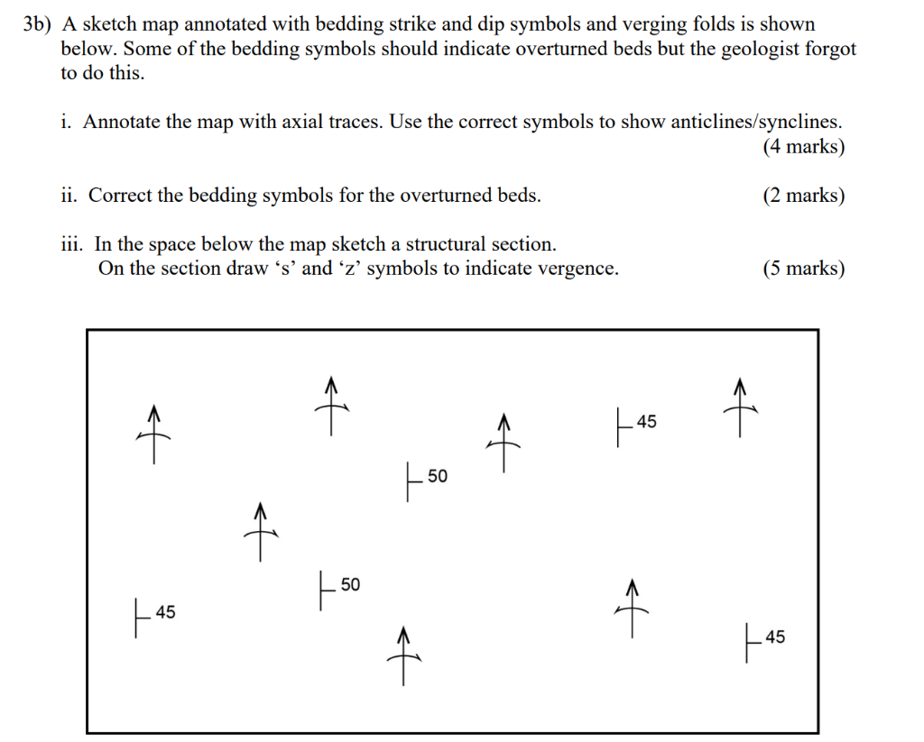 Solved b) A sketch map annotated with bedding strike and dip | Chegg.com
