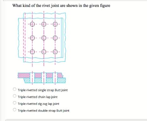 Solved What kind of the rivet joint are shown in the given | Chegg.com