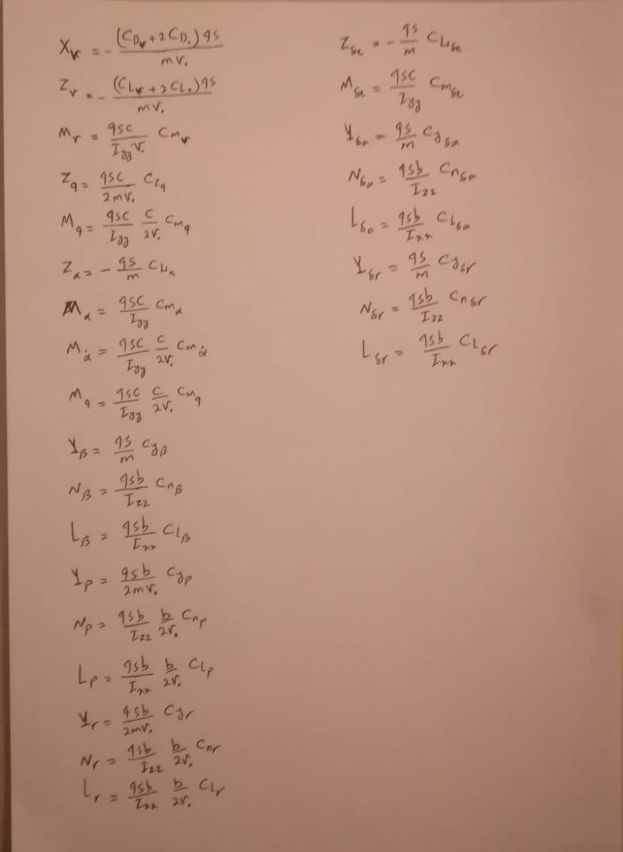 Ixx=25001 slug-ft2 | Chegg.com