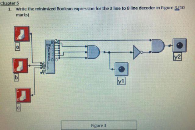 Solved Chapter 5 1. Write the minimized Boolean expression | Chegg.com
