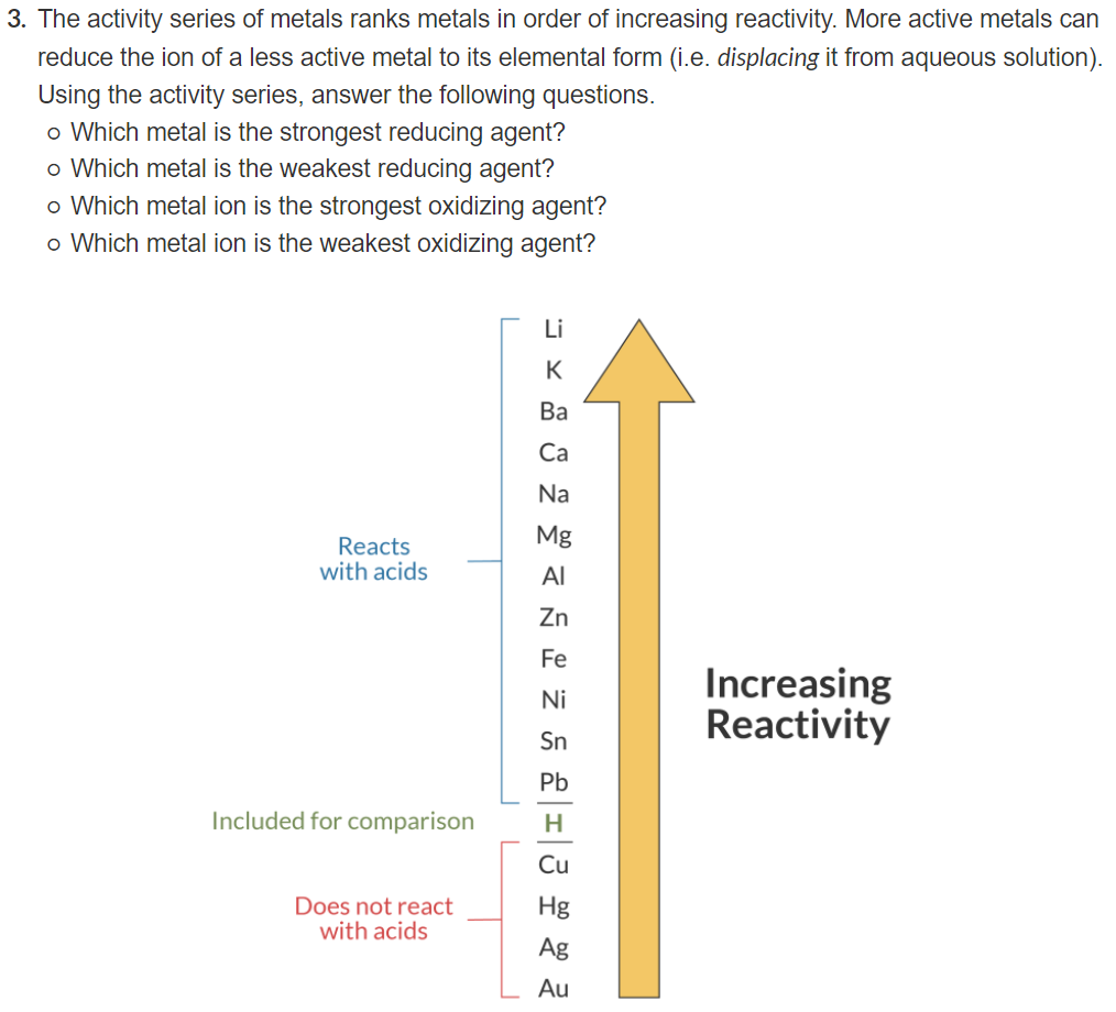 Solved 3. The activity series of metals ranks metals in | Chegg.com