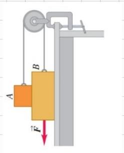 Solved . A 3 kg block A is on top of another 5 kg block B | Chegg.com