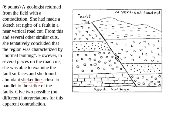Solved vertical road cut Fault 1 i (6 points) A geologist | Chegg.com