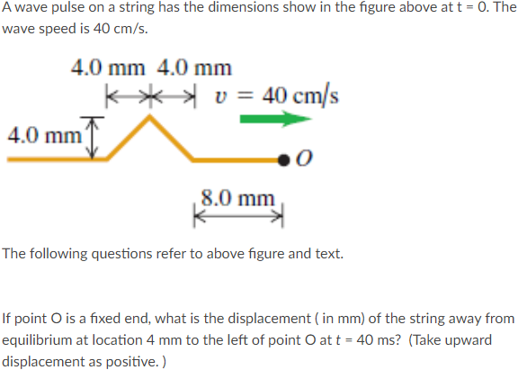 Solved A wave pulse on a string has the dimensions show in | Chegg.com