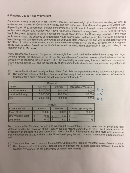 Solved Once upon a time in the Old West, Fletcher, Cooper, | Chegg.com