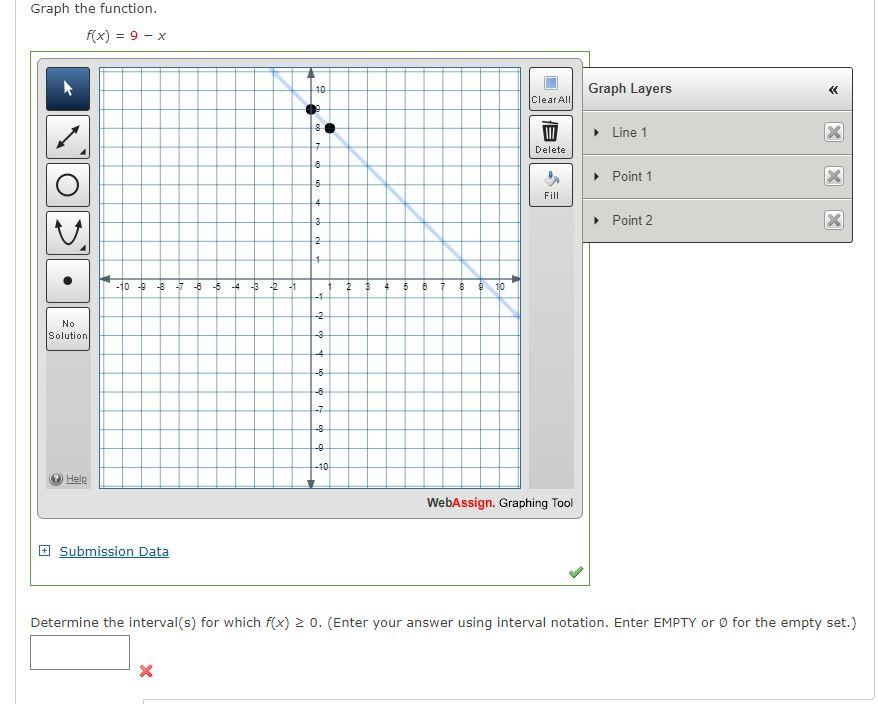 Solved Graph the function. f(x)=9−x Tool Determine the | Chegg.com