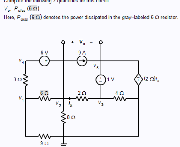 Solved quat Ve Pdise (62) Here, Pdise (62) denotes the power | Chegg.com