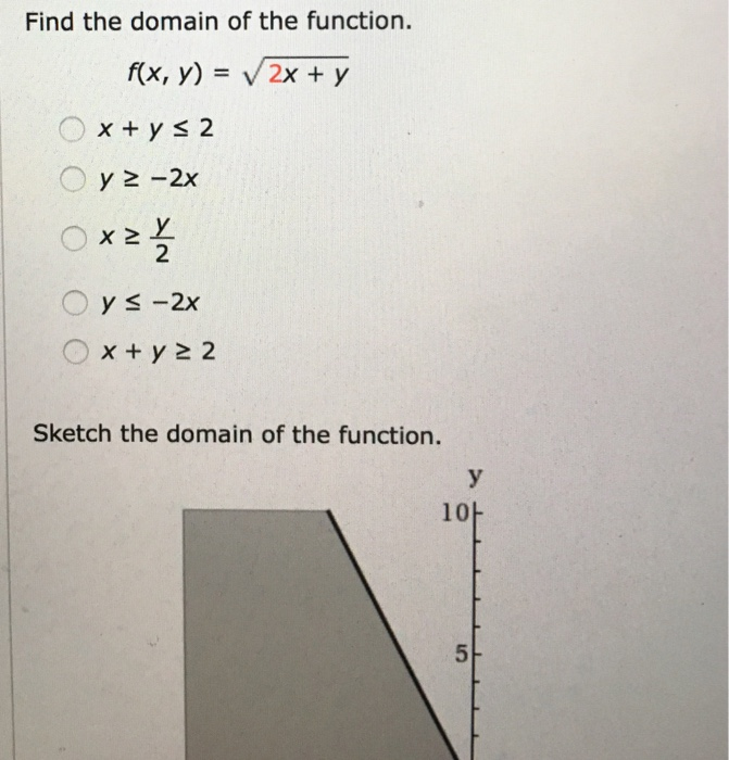 Solved Find the domain of the function and select the | Chegg.com