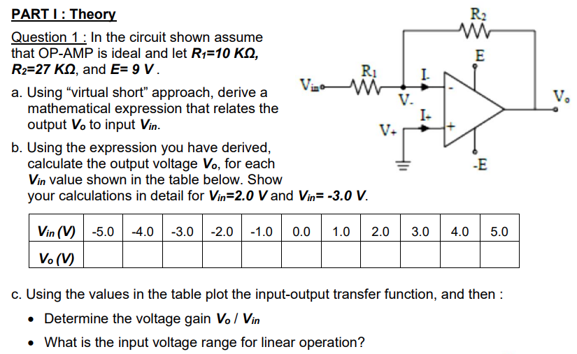 Solved PART I : TheoryQuestion 1: In the circuit shown | Chegg.com