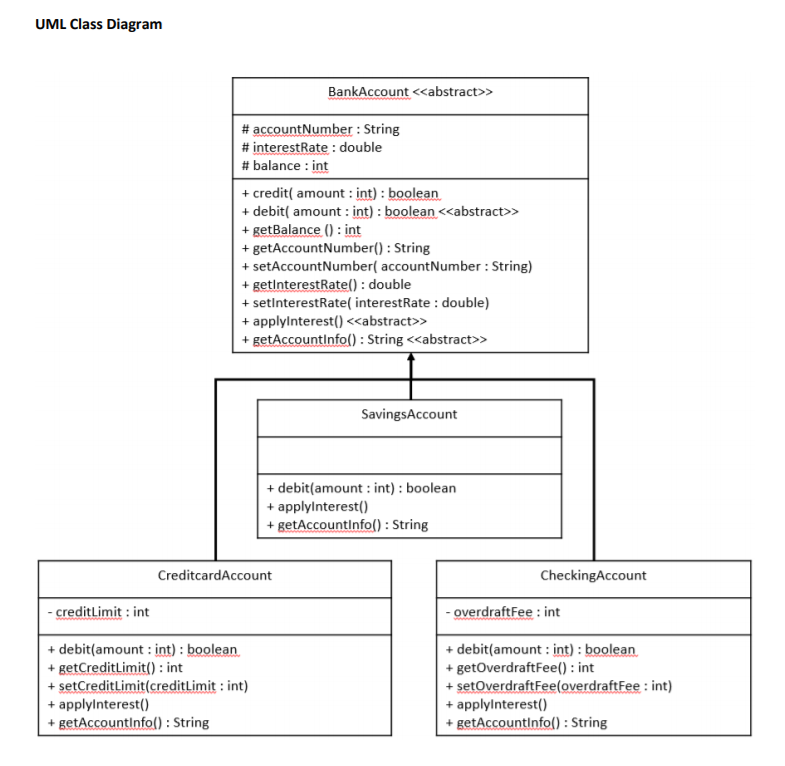 Solved Assignment Requirements For This Assignment You Are 