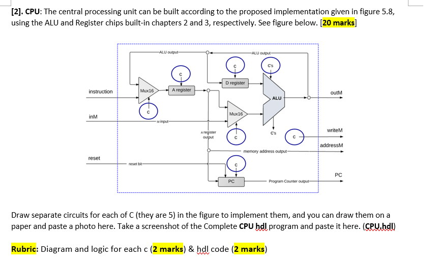 Solved How to draw a Diagram and logic for each c about | Chegg.com
