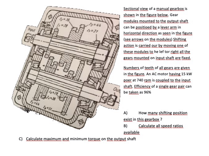 Solved Sectional view of a manual gearbox is shown in the | Chegg.com