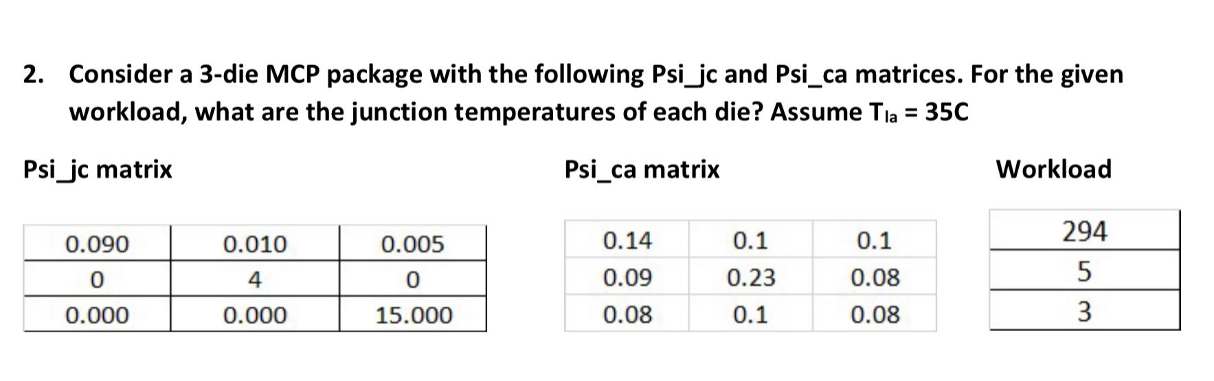 Solved 2. Consider a 3-die MCP package with the following | Chegg.com