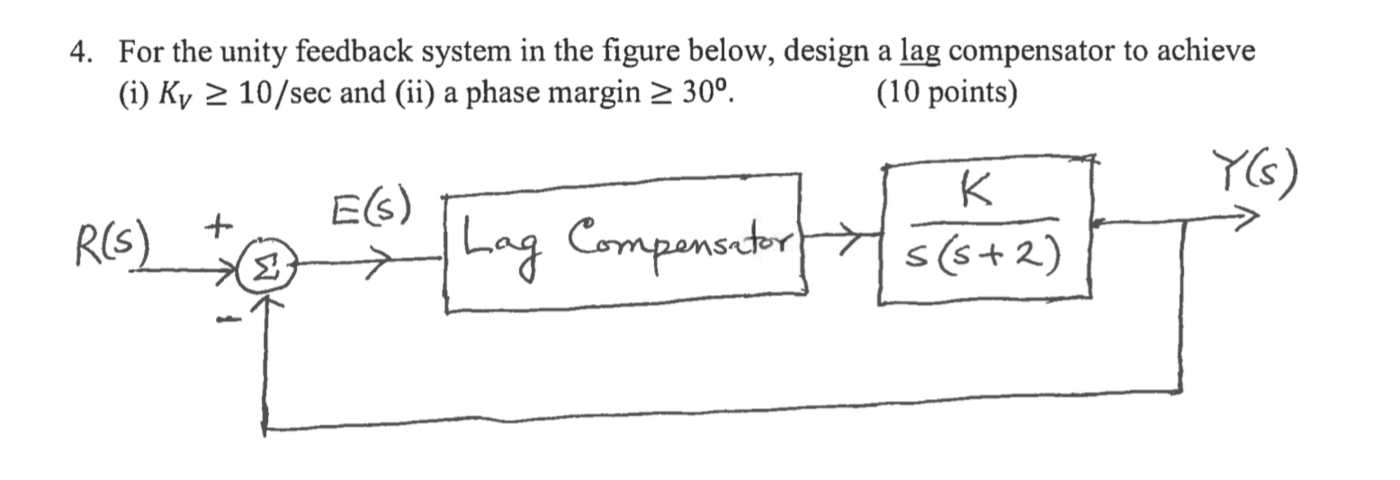 Solved 4. For the unity feedback system in the figure below, | Chegg.com
