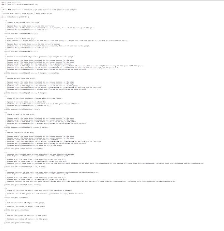 Java Classes are CS400Graph, GraphADT, and | Chegg.com