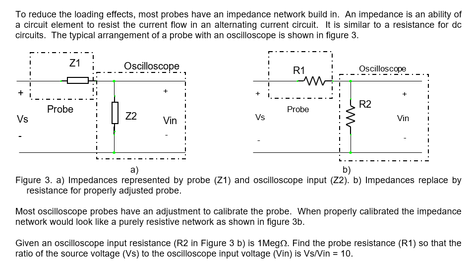 Solved To reduce the loading effects, most probes have an | Chegg.com