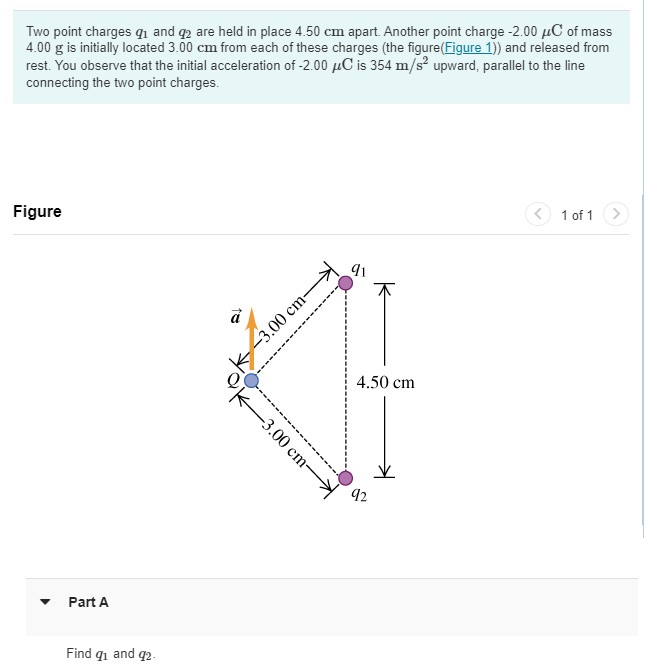 Solved Find q1 ﻿and q2. | Chegg.com