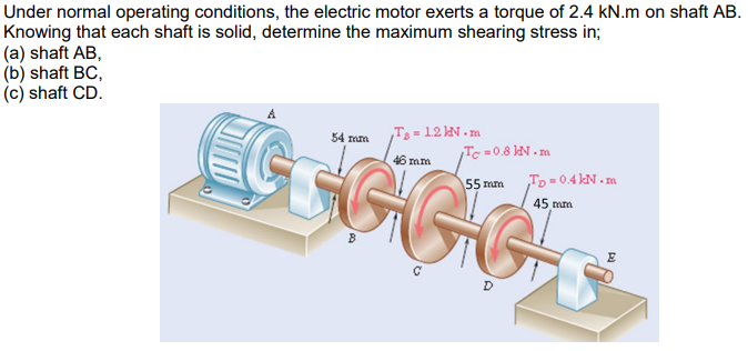 Solved Under normal operating conditions, the electric motor | Chegg.com