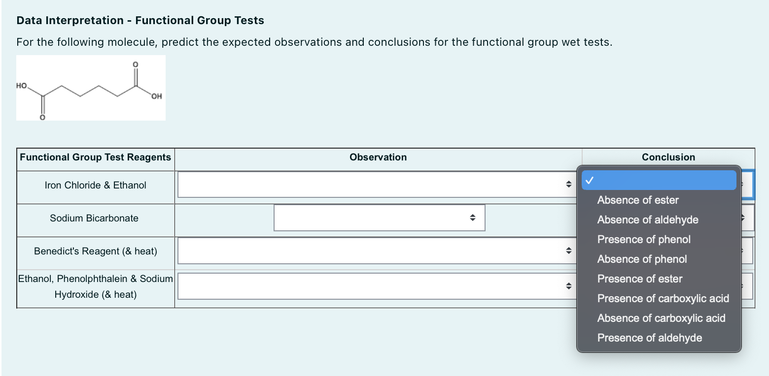 Solved Data Interpretation - Functional Group Tests For the | Chegg.com