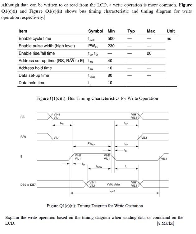Although data can be written to or read from the LCD, | Chegg.com