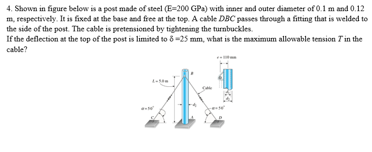 Solved 4. Shown in figure below is a post made of steel | Chegg.com
