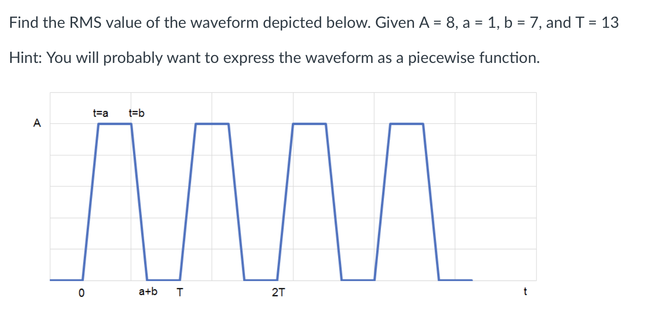 Solved Find the RMS value of the waveform depicted below. | Chegg.com