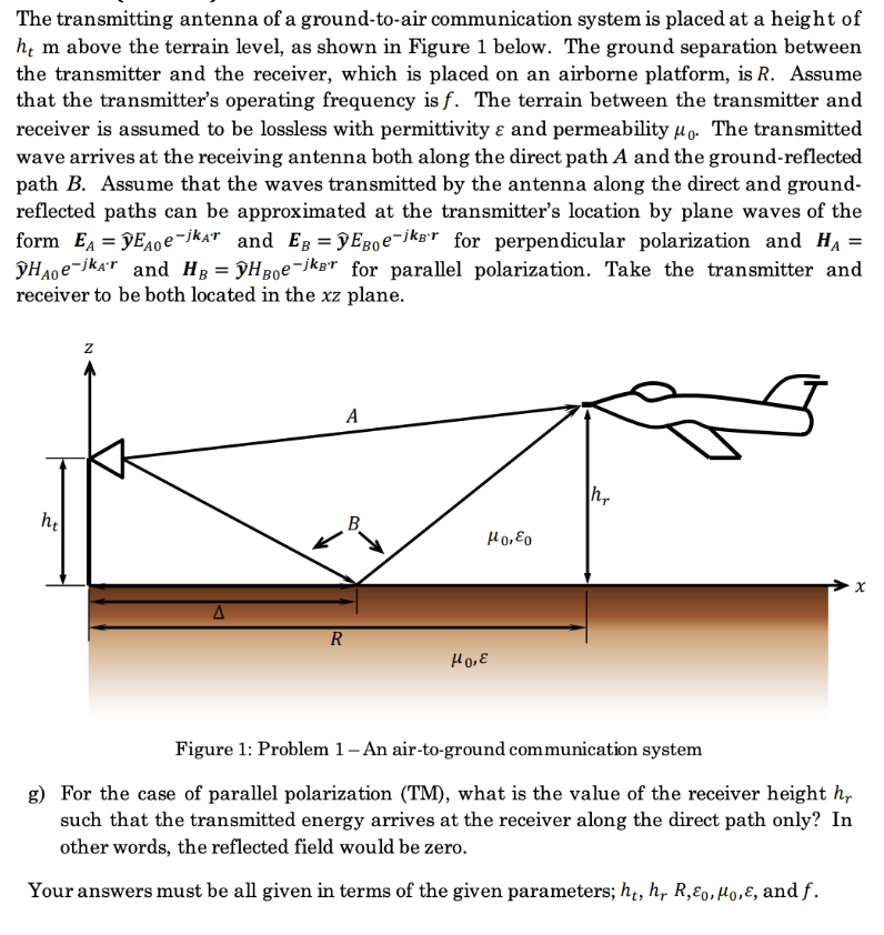 Solved The transmitting antenna of a ground-to-air | Chegg.com