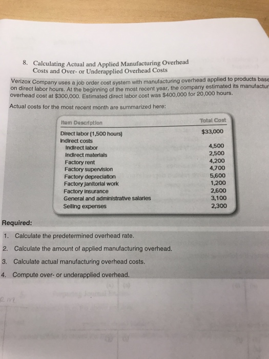 Solved Calculating Actual and Applied Manufacturing Overhead | Chegg.com