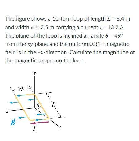Solved The figure shows a 10-turn loop of length L = 6.4 m | Chegg.com