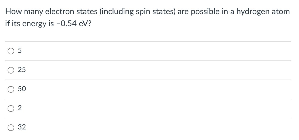 Solved How many electron states (including spin states) are | Chegg.com