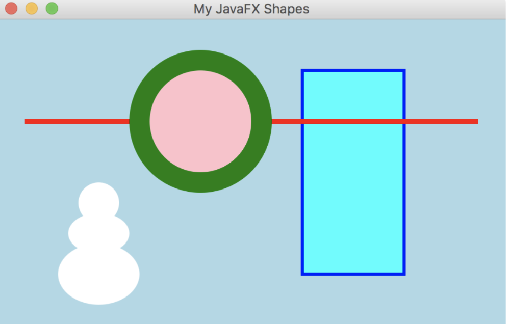 Solved Exercise 1 (10 Points) In BlueJ, create a new | Chegg.com