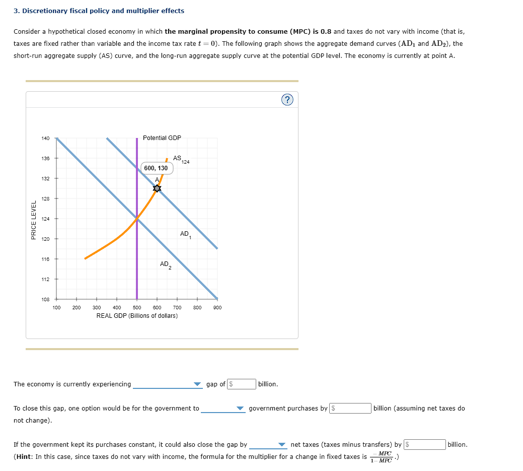 Solved 3. Discretionary fiscal policy and multiplier effects | Chegg.com