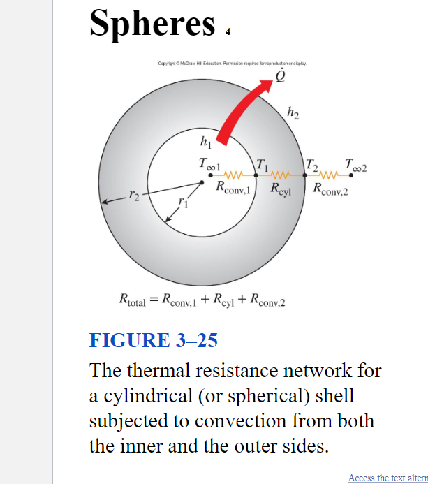Solved Draw the thermal network for example 2 with proper | Chegg.com