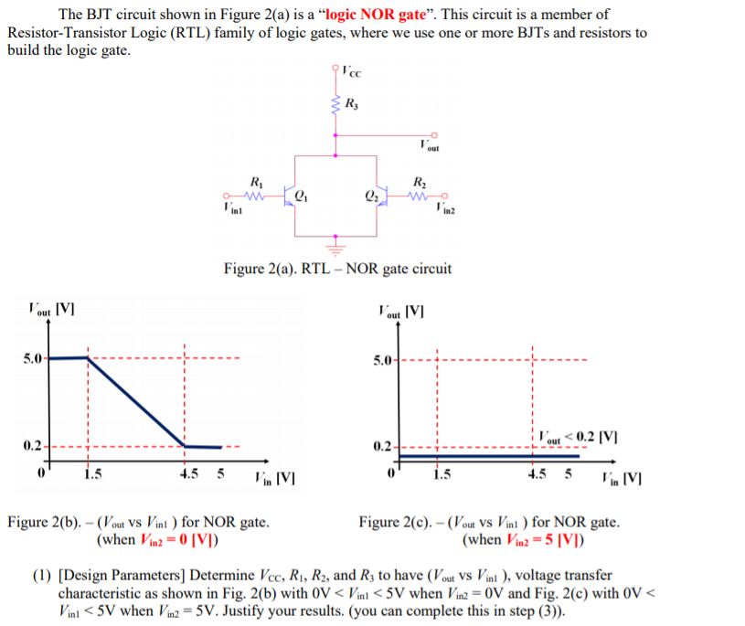 The BJT circuit shown in Figure 2(a) is a "logic NOR | Chegg.com