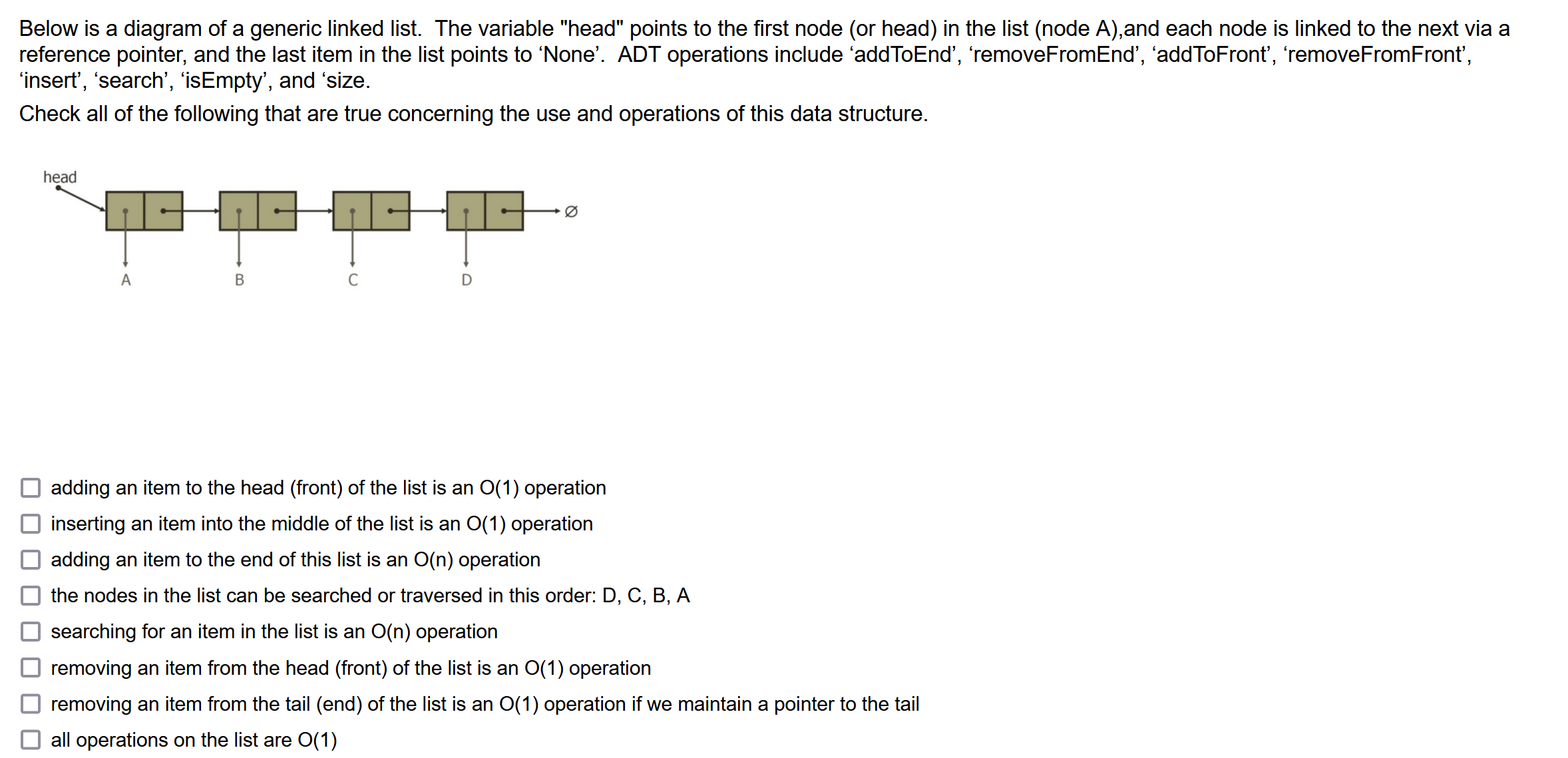 Solved Below is a diagram of a generic linked list. The | Chegg.com